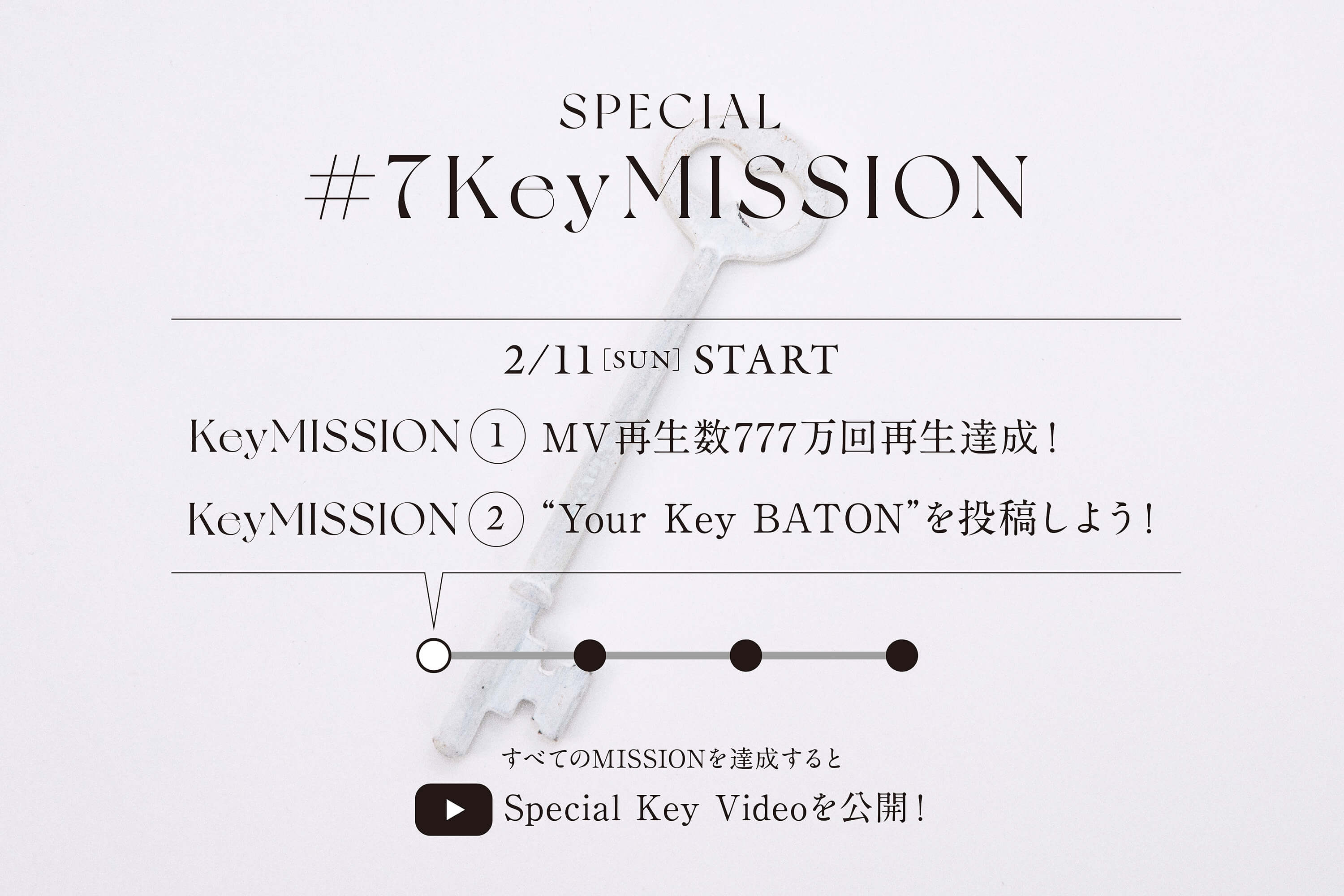 JO1 LIMITED Blu-ray SINGLE 『Your Key』 ｜ JO1オフィシャルサイト